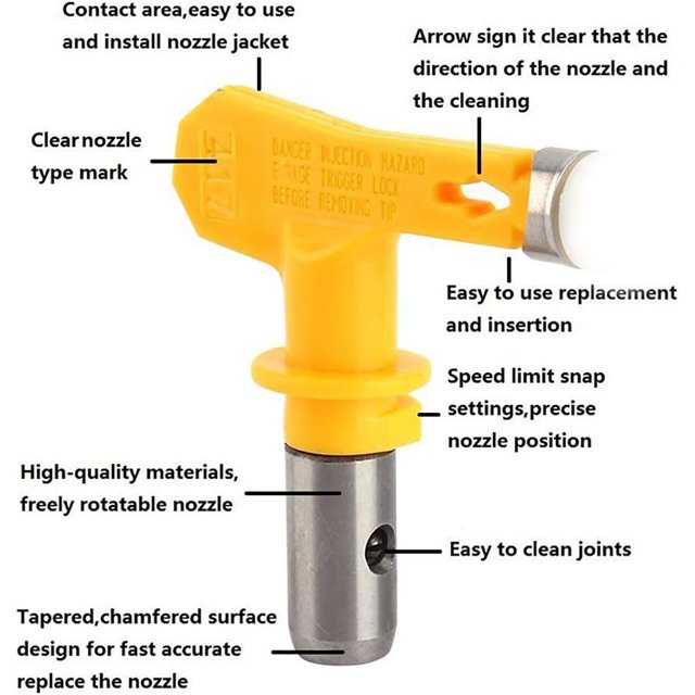 Airless Spray Tips For Airless Paint Spray Guns And Airless Sprayer ...