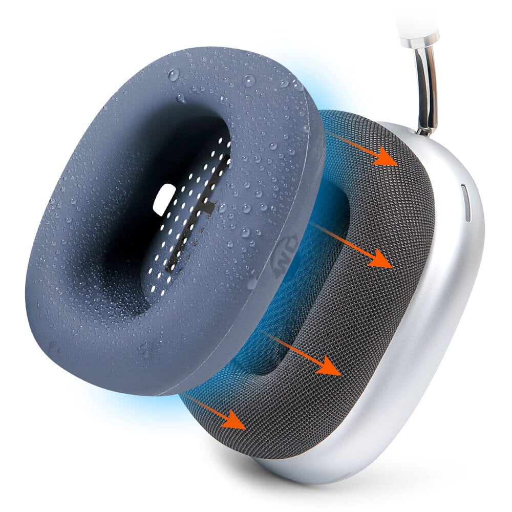 Airpods Max Earpad Sweat Covers - WC SweatZ Max - Walmart.com