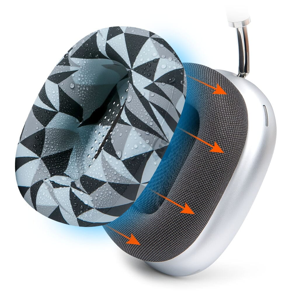 Airpods Max Earpad Sweat Covers - WC SweatZ Max - Walmart.com