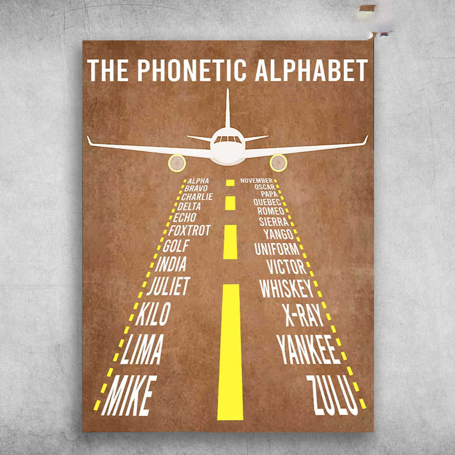 Airport Poster - The Phonetic Alphabet, Alpha, Bravo, Charlie, Delta ...