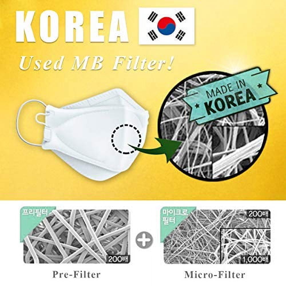 [Airwasher] KF94 Disposable Face Mask - Made in Korea, Black Breathable ...