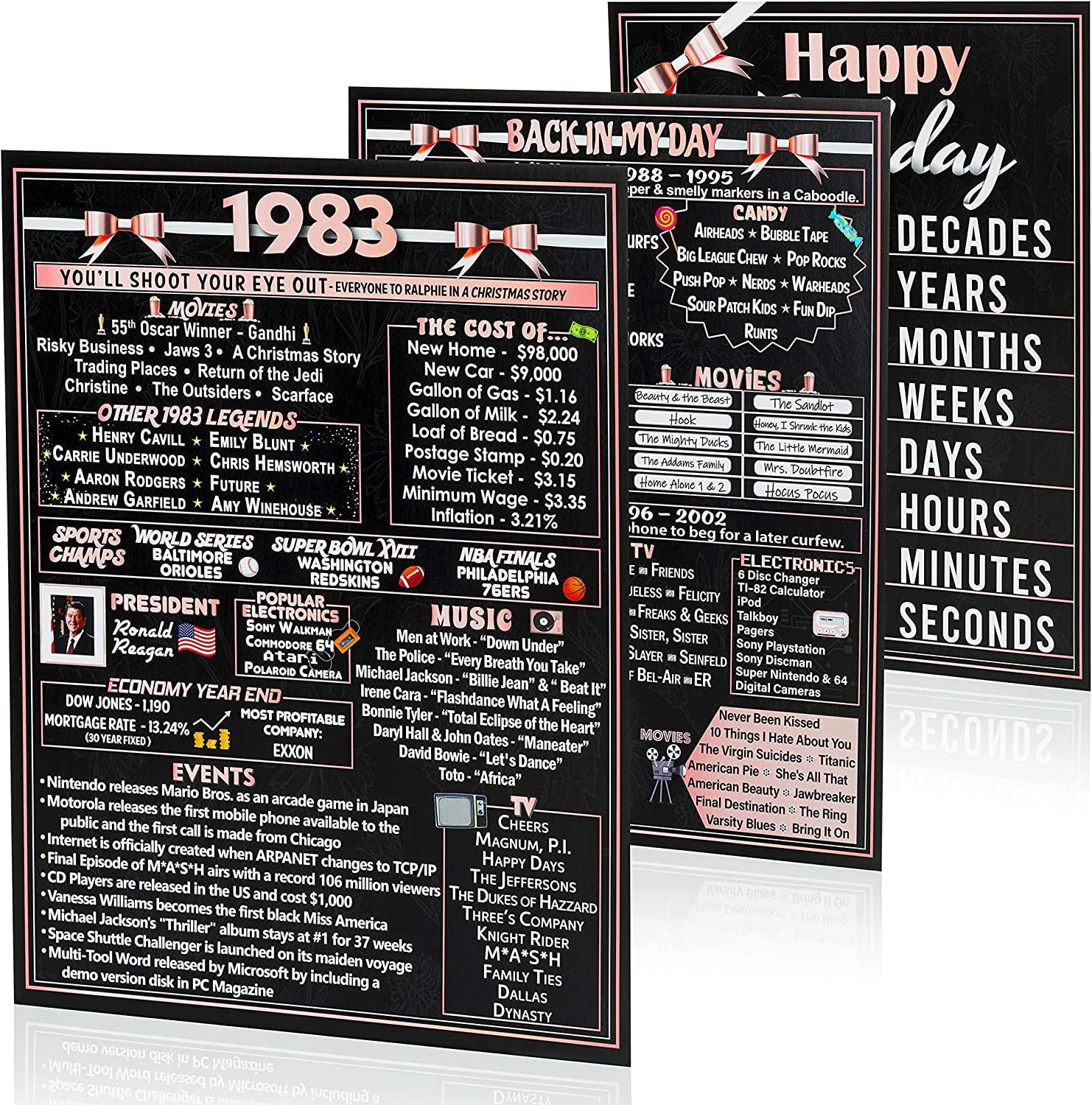 Akania 40th Birthday Decor For Women - 3 Pack of Fun, Artistic 11x14 ...
