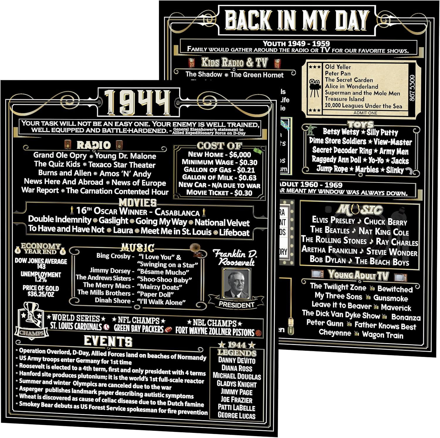 Akania 80th Birthday Decor - 11x14 Vintage Birthday Posters (Unframed ...