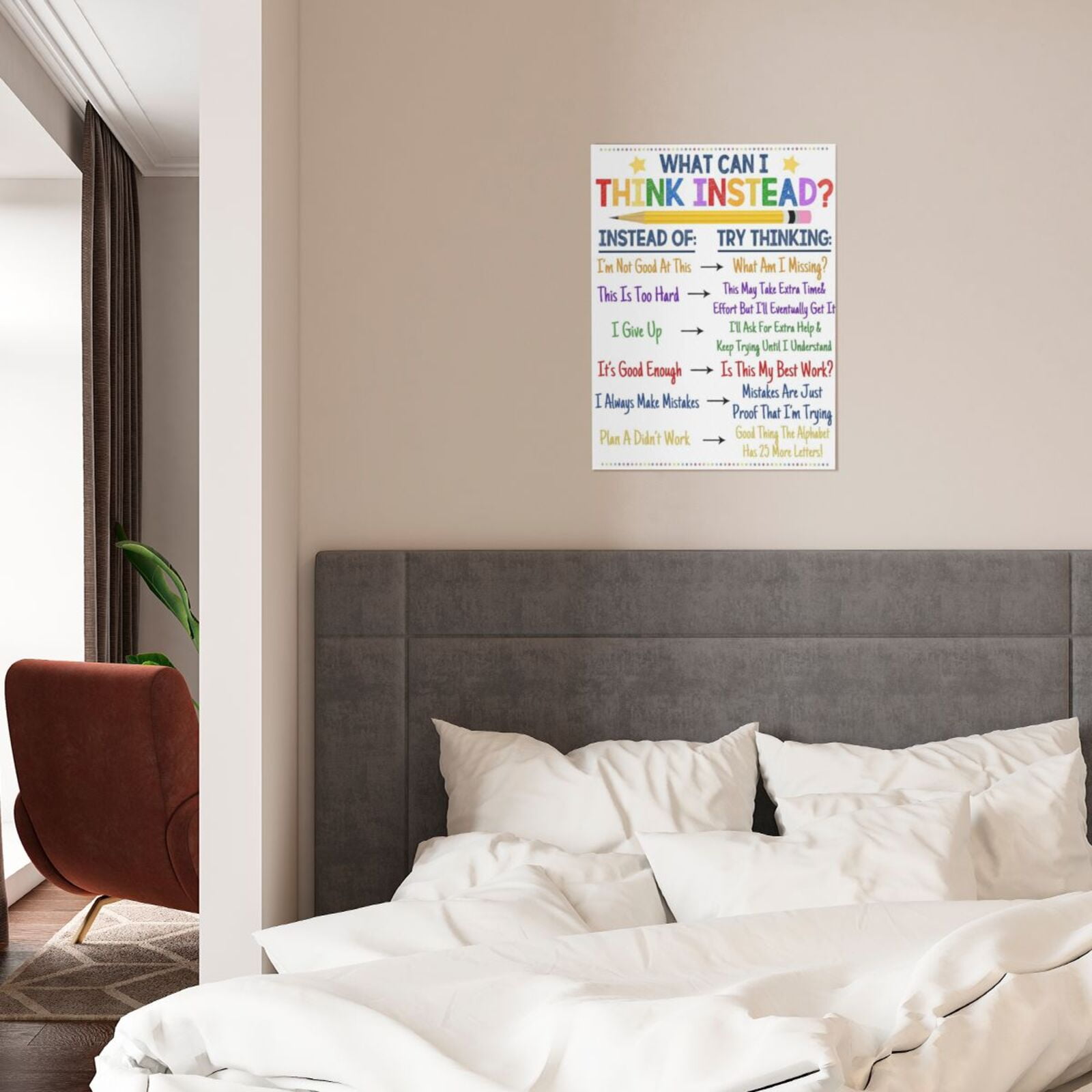 Akania Extra Large Inspirational Classroom Wall Decor What Can I Think ...