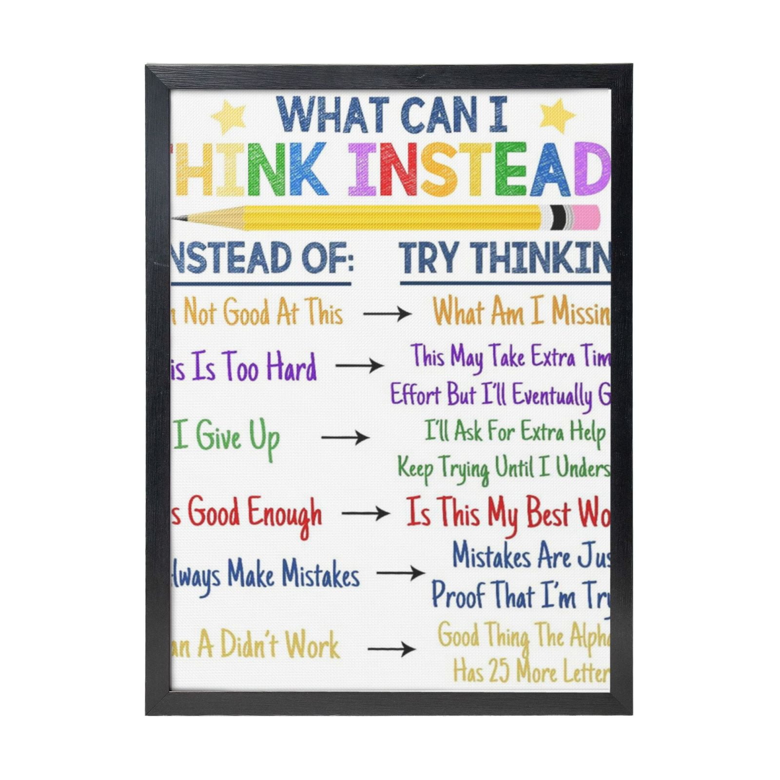 Akania Extra Large Inspirational Classroom Wall Decor What Can I Think ...