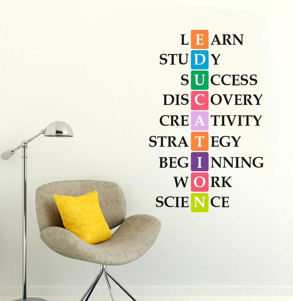Akki World Motivational Wall Sticker Office Corporate Business ...