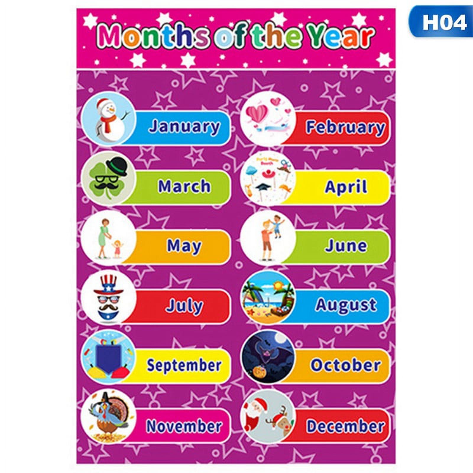 AkoaDa Colourful Educational Poster For Kids Nepal | Ubuy