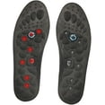 Akusoli Magnetic Acupressure Insoles For Ultimate Comfort And Relief