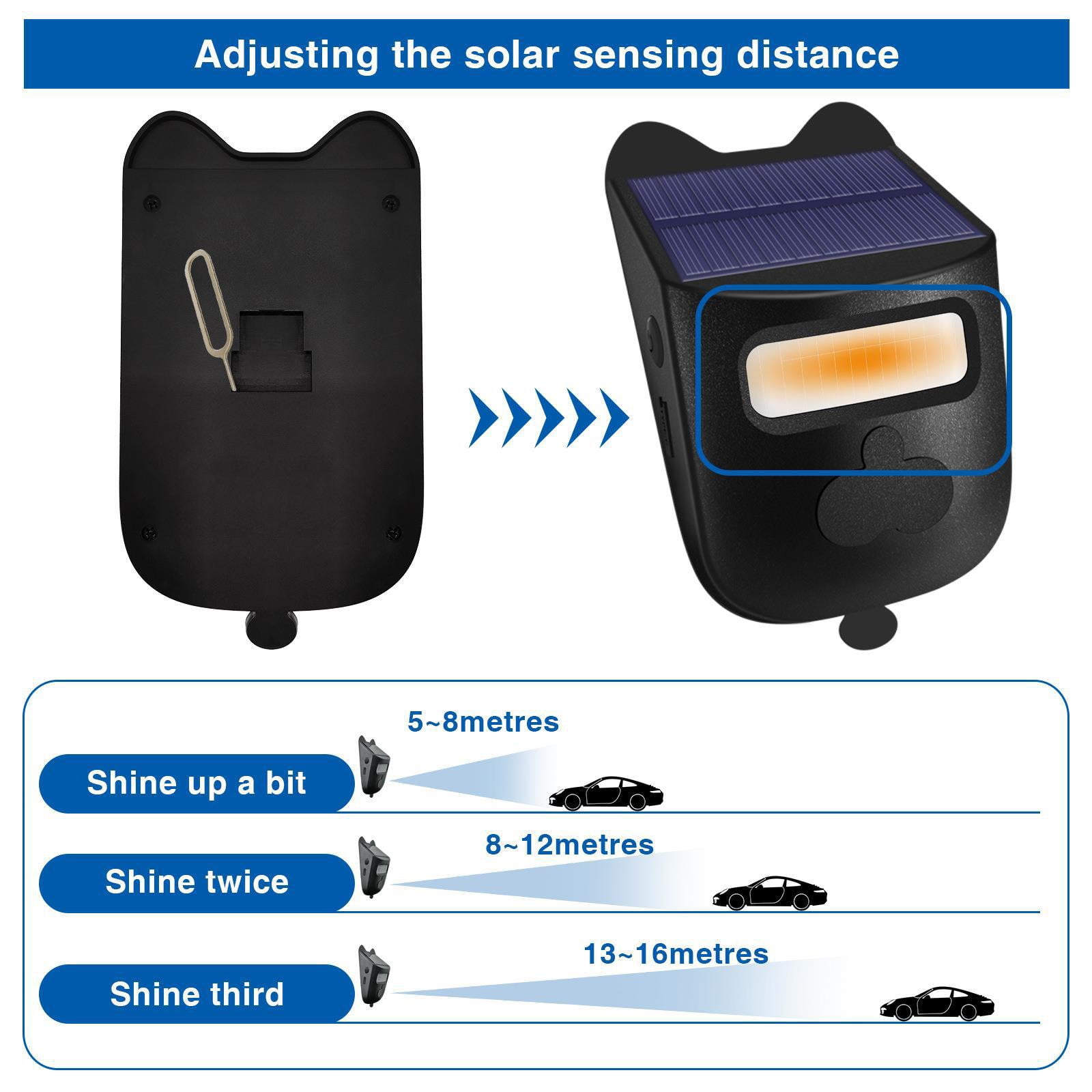 Alarm apparatus,Alarm 984ft Driveway Resistant Infrared Alarm Ip60 ...