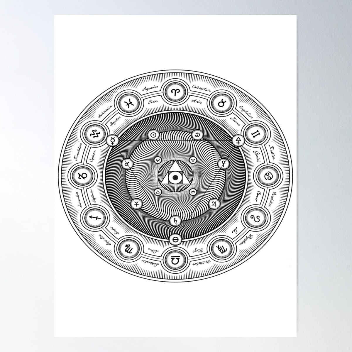 Alchemy Runes Poster Wall Art, Modern Wall Decor For Living Room ...