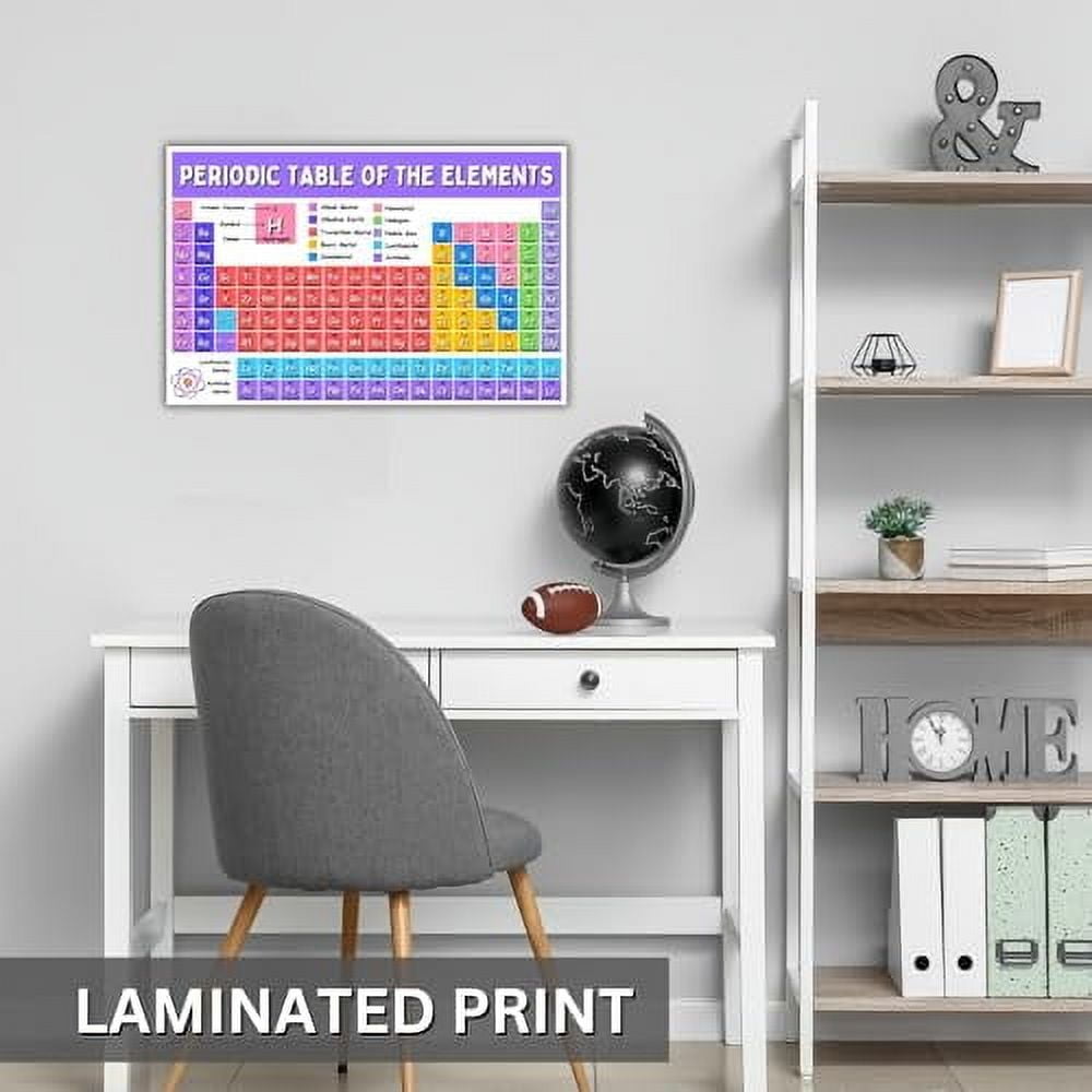 Aldera Graphics School Must Have Wall Art - Periodic Table of the ...