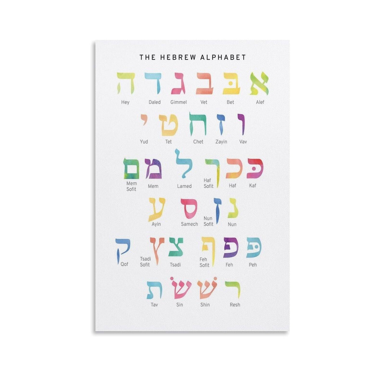 Alef Bet Chart Print, Hebrew Alphabet Chart Print, Hebrew Letters ...