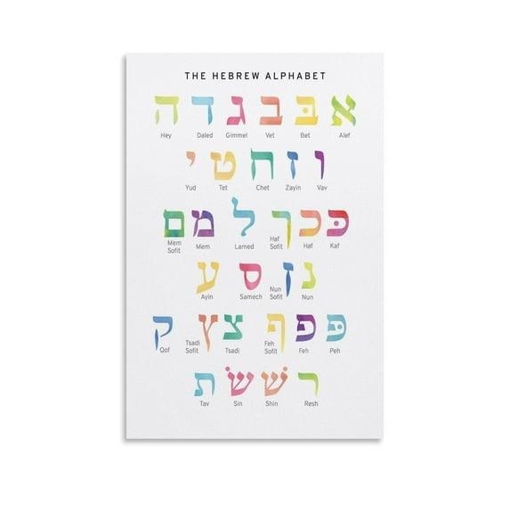 Alef Bet Chart Print, Hebrew Alphabet Chart Print, Hebrew Letters ...