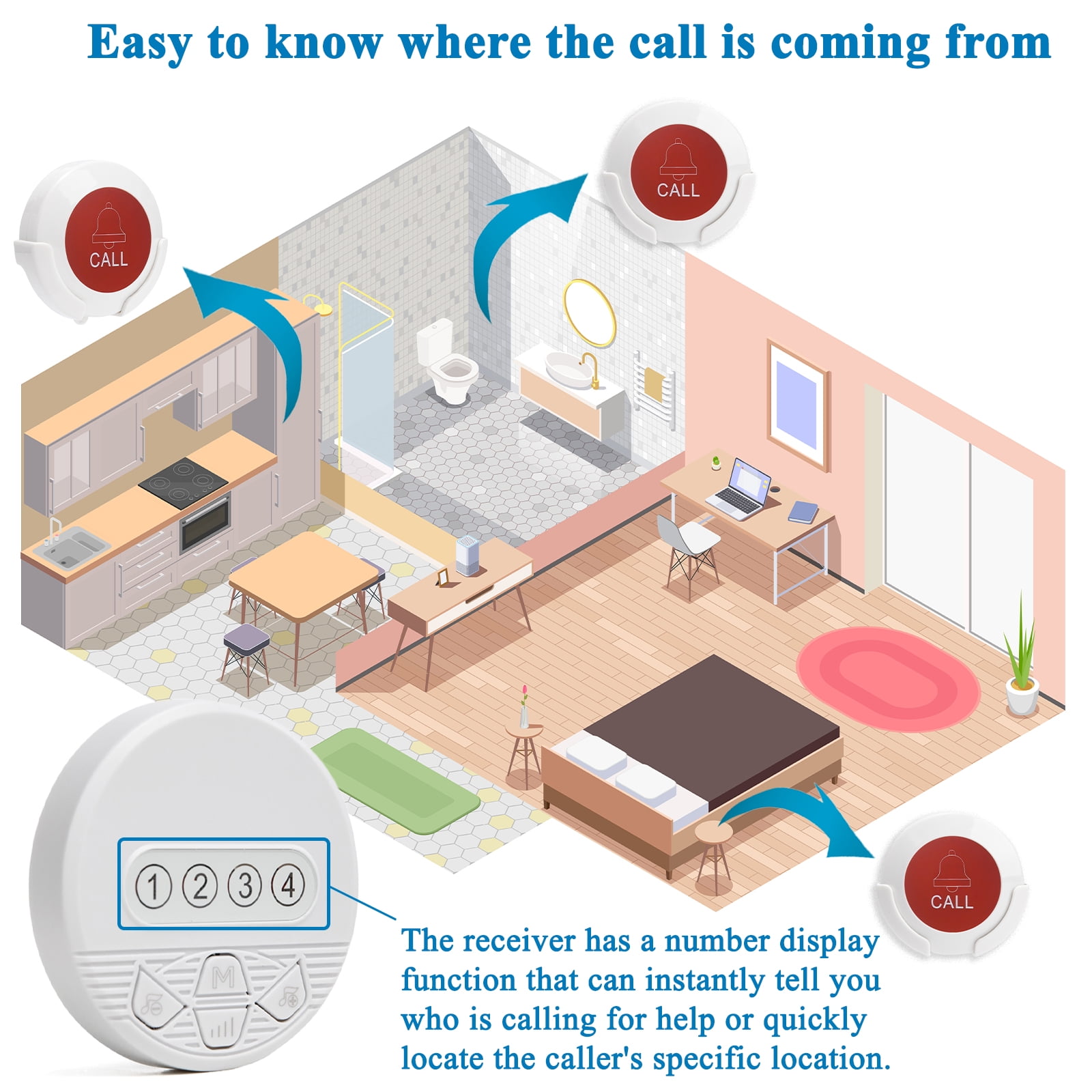 Alert Button for Seniors at Home Caregiver Pager SOS Call Button Nurse ...