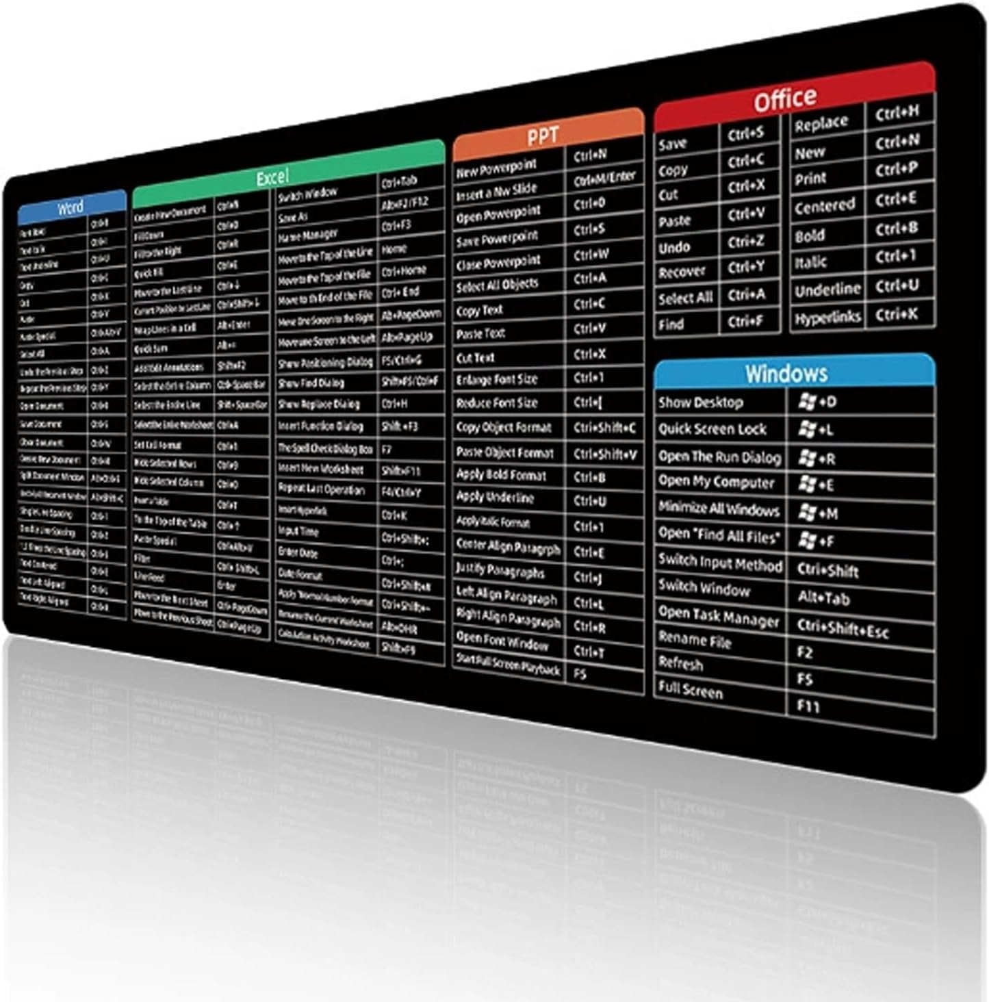 Alfombrilla Con Atajos De Excel Español, Alfombrilla para Mouse Con ...