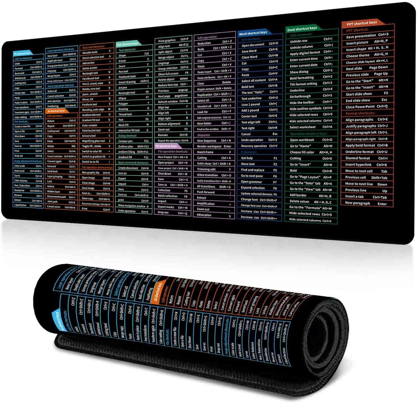 Alfombrilla Con Atajos De Excel Español,Cerany Keyboard Shortcuts Pad ...