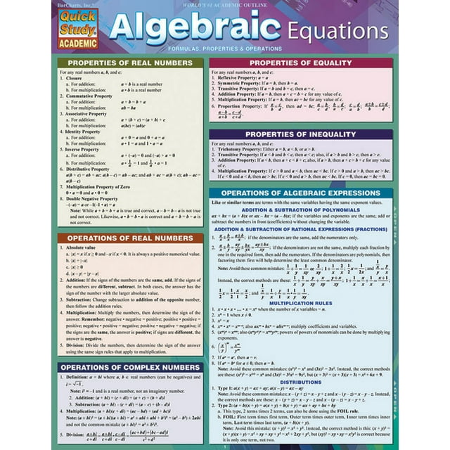 Algebraic Equations (book) - Walmart.com