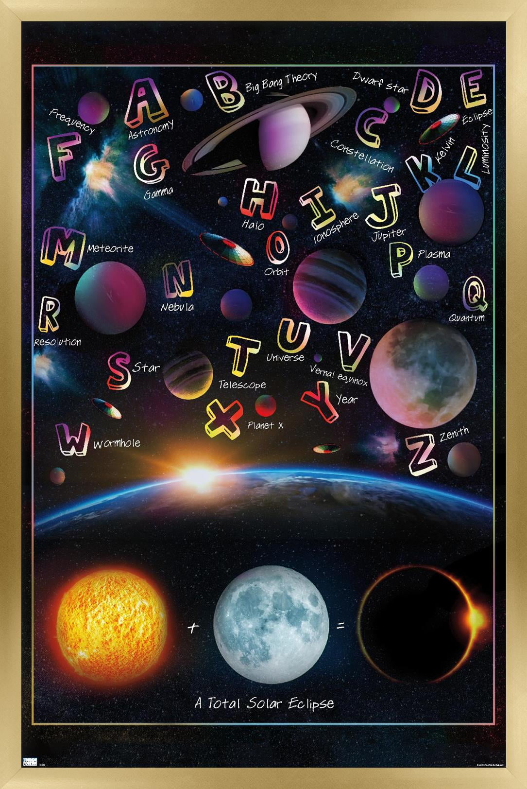 Ali Chris - The Solar System: Total Eclipse Letters Wall Poster, 14.725 ...