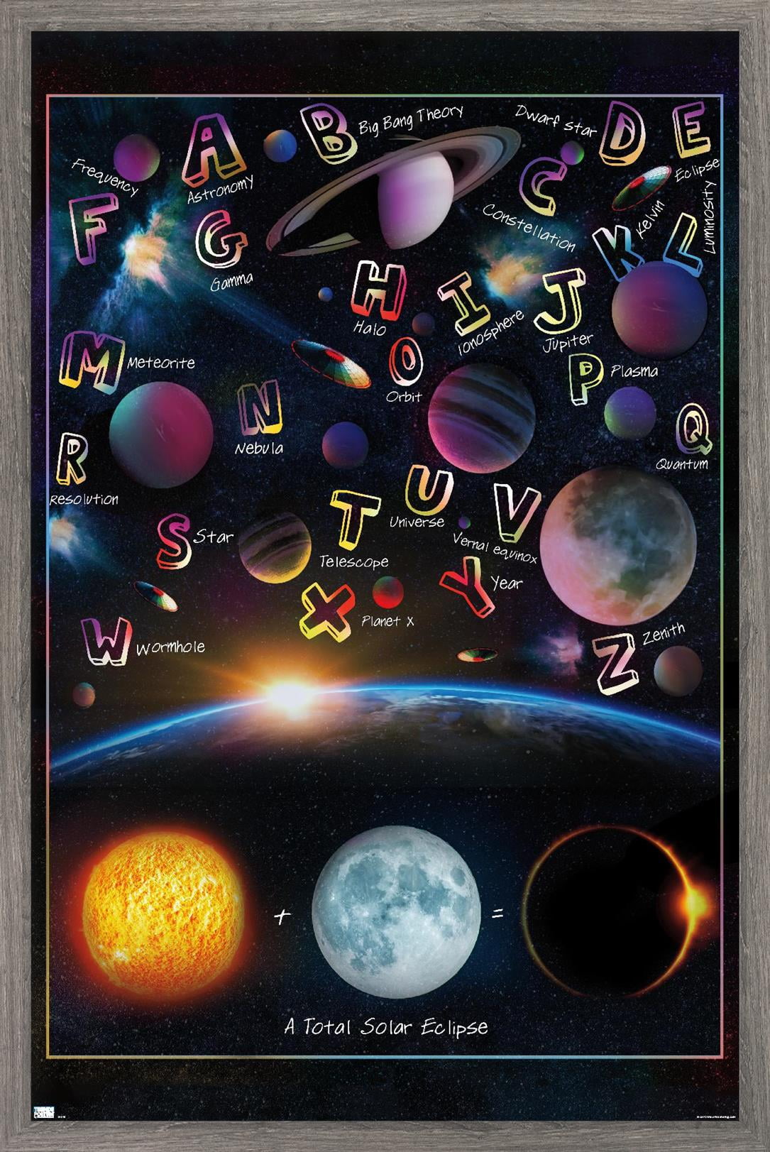Ali Chris - The Solar System: Total Eclipse Letters Wall Poster, 14.725 ...