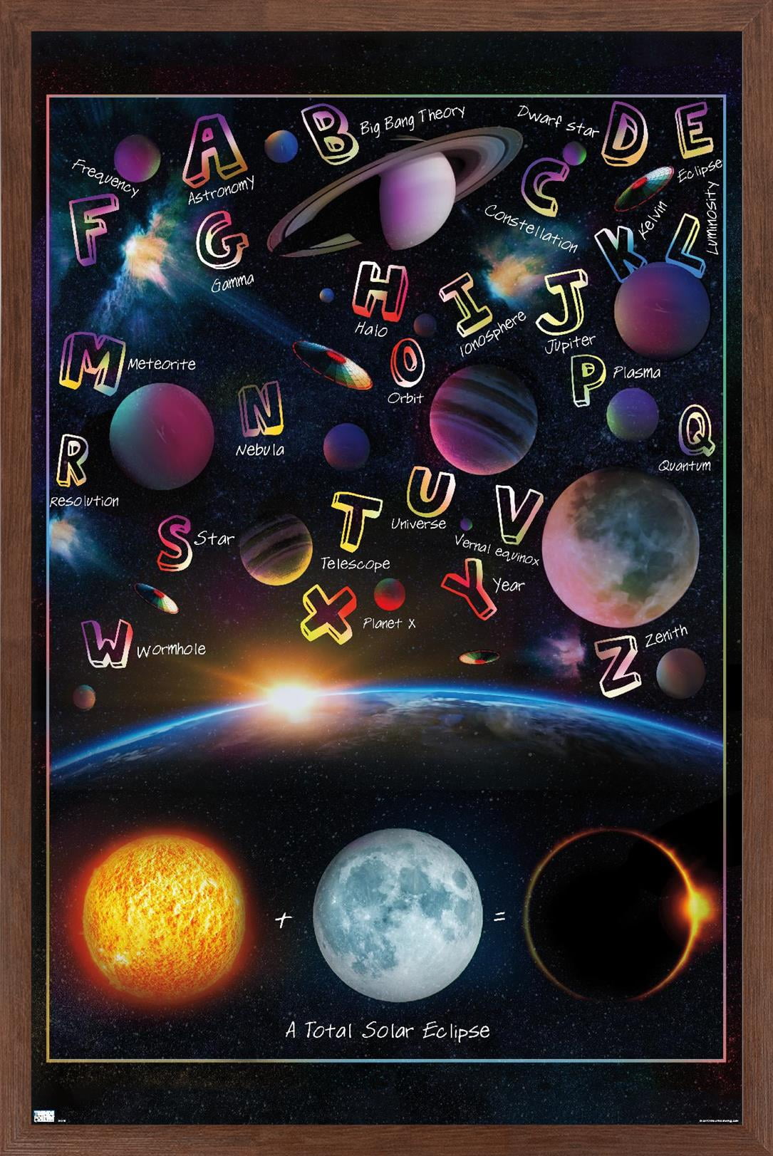 Ali Chris - The Solar System: Total Eclipse Letters Wall Poster, 14.725" x 22.375" Framed ...