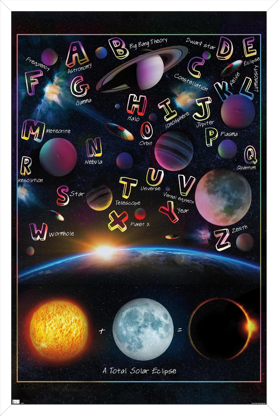 Ali Chris - The Solar System: Total Eclipse Letters Wall Poster, 14.725 ...