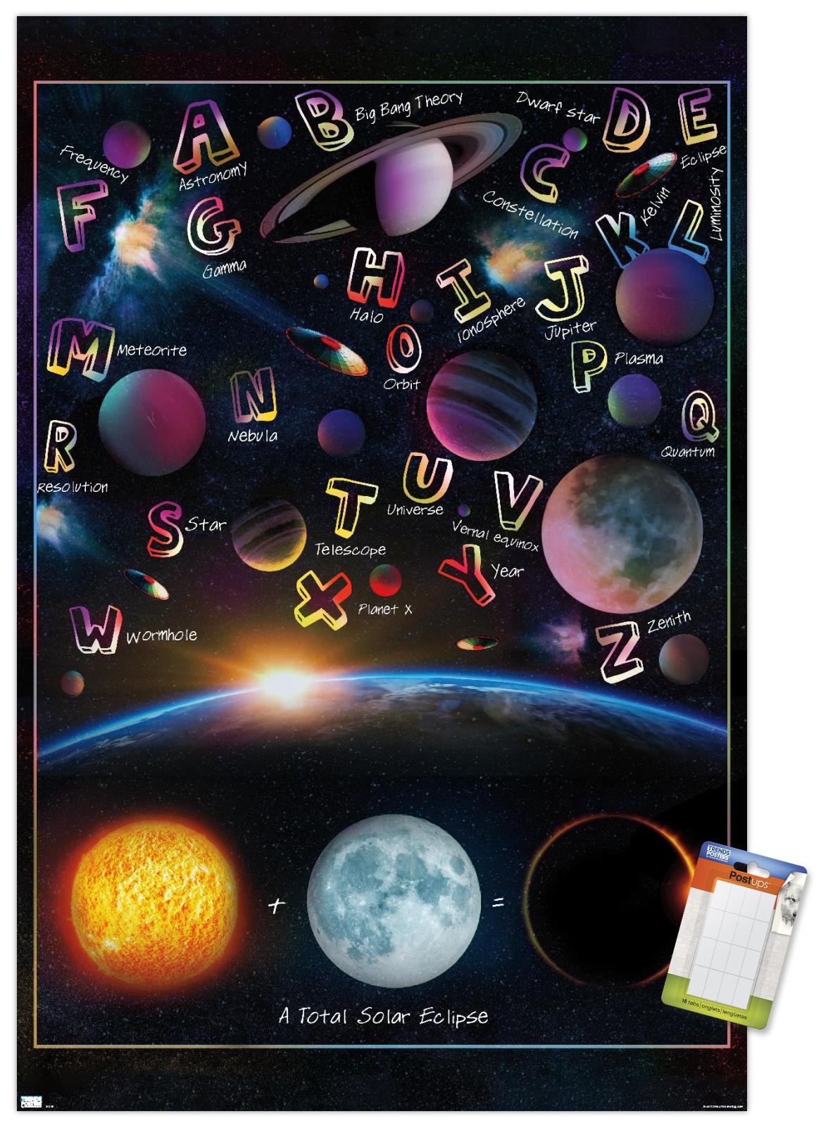 Ali Chris - The Solar System: Total Eclipse Letters Wall Poster, 14.725 ...