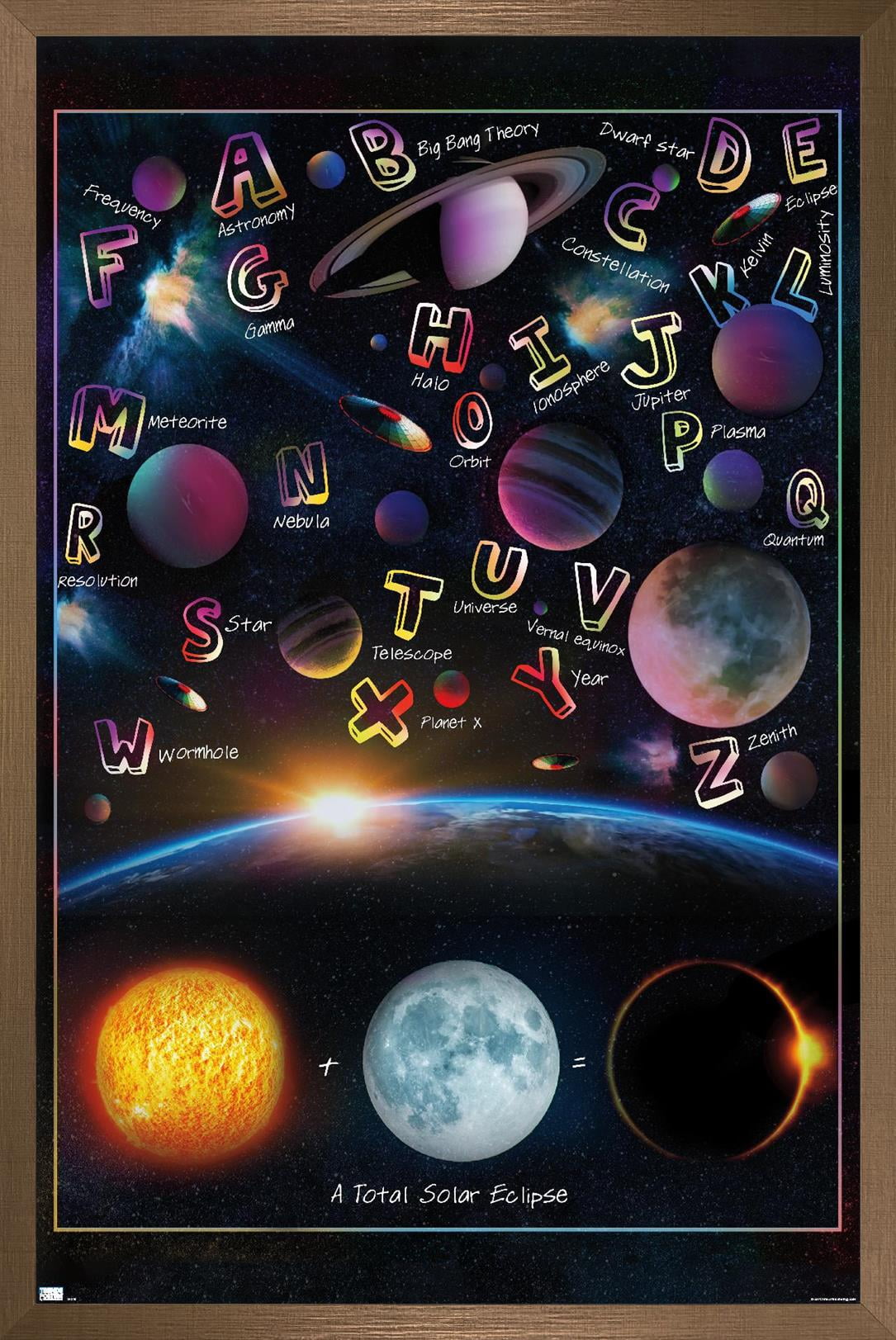 Ali Chris - The Solar System: Total Eclipse Letters Wall Poster, 22.375 ...