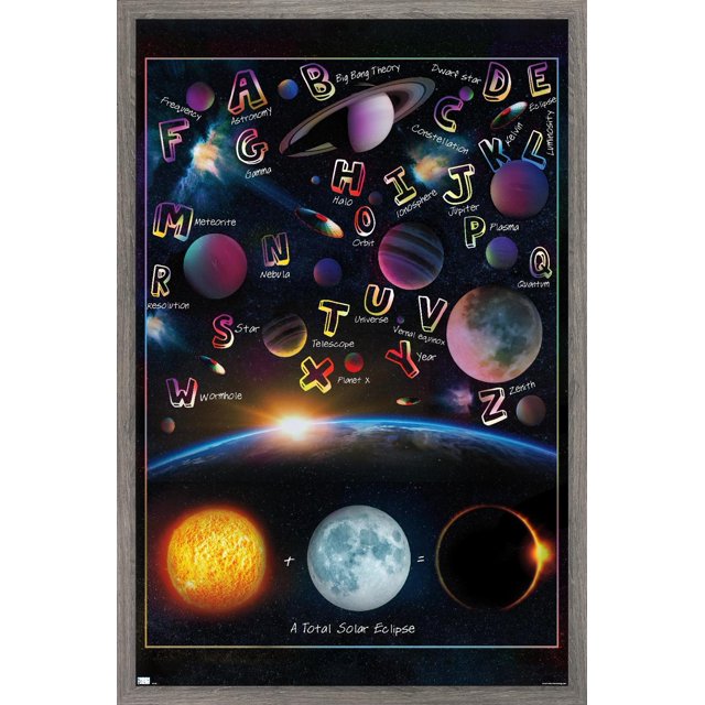 Ali Chris - The Solar System: Total Eclipse Letters Wall Poster, 22.375 ...