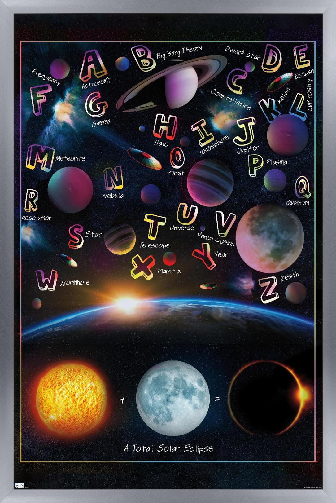Ali Chris - The Solar System: Total Eclipse Letters Wall Poster, 22.375 ...