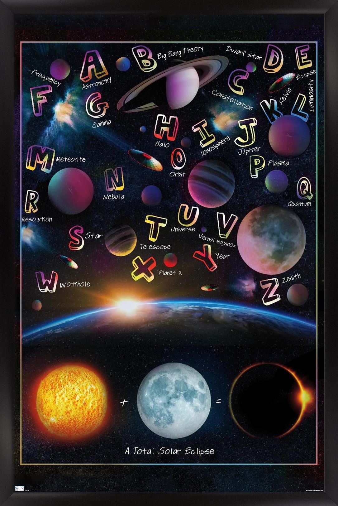 Ali Chris - The Solar System: Total Eclipse Letters Wall Poster, 22.375 ...
