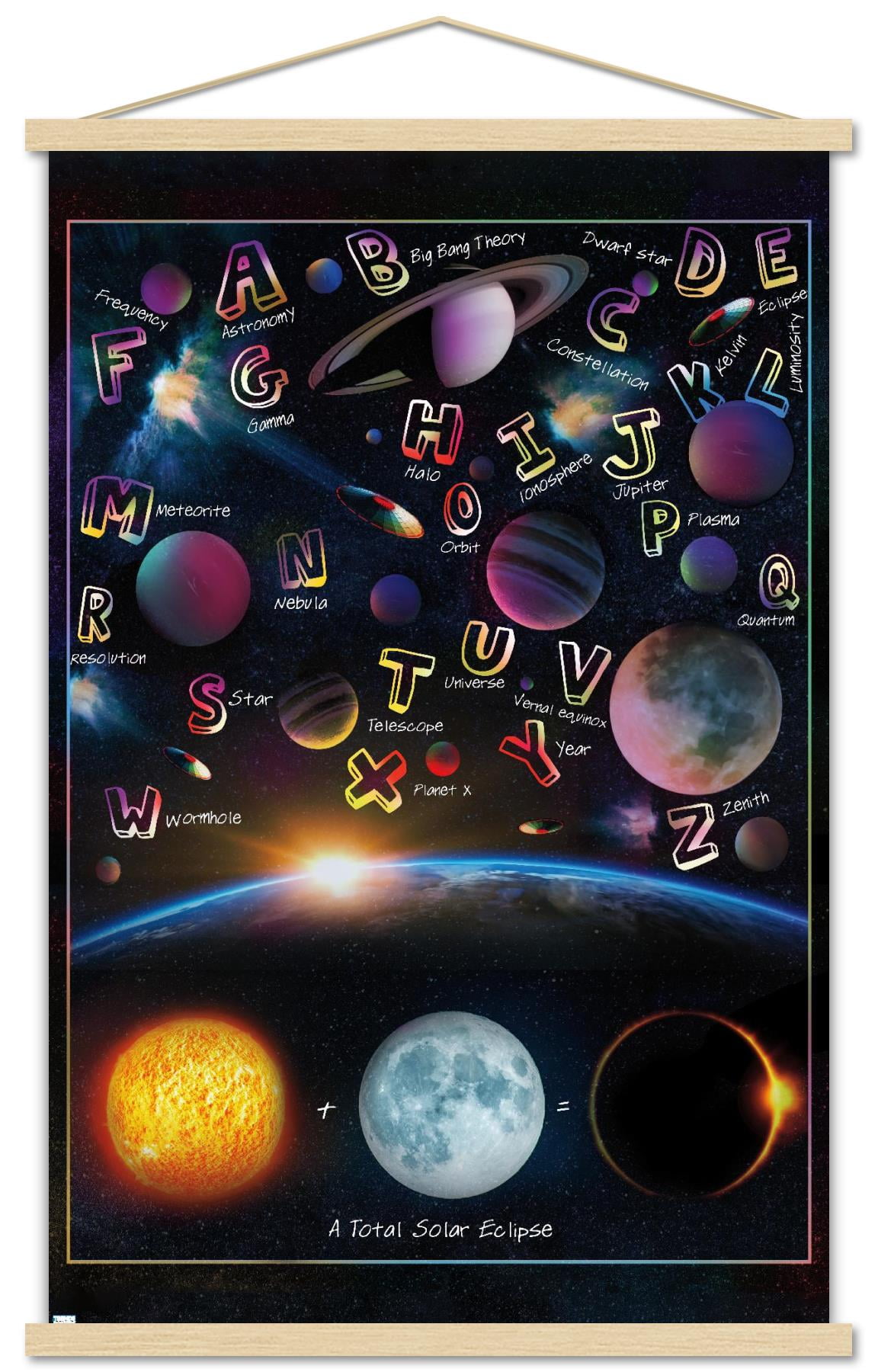 Ali Chris - The Solar System: Total Eclipse Letters Wall Poster with ...