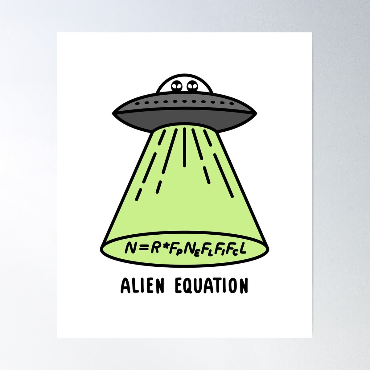 Alien Equation Poster Wall Art, Modern Wall Decor For Living Room ...