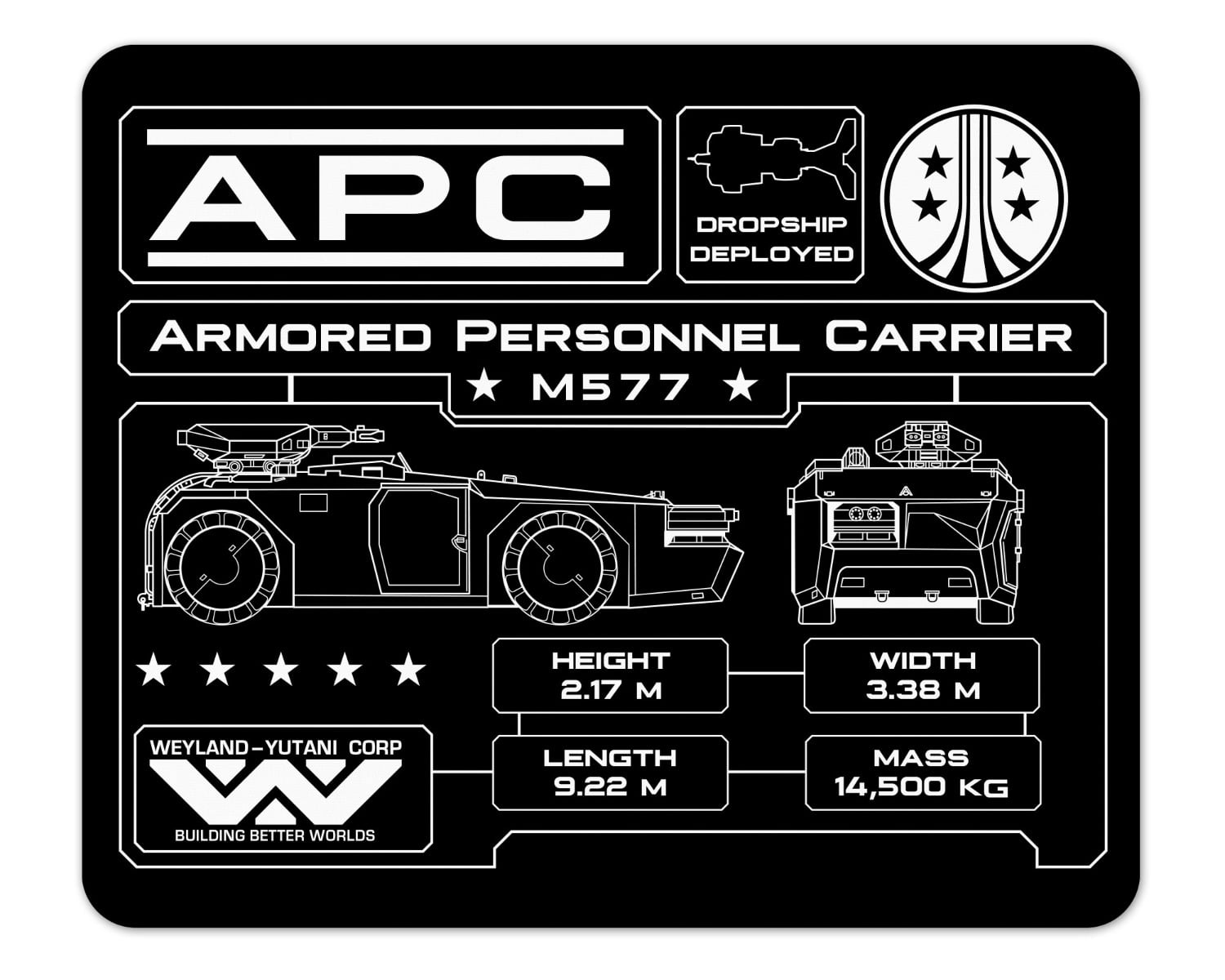 Aliens APC Schematic Blueprint 1/4" Thick Mouse Pad - Walmart.com