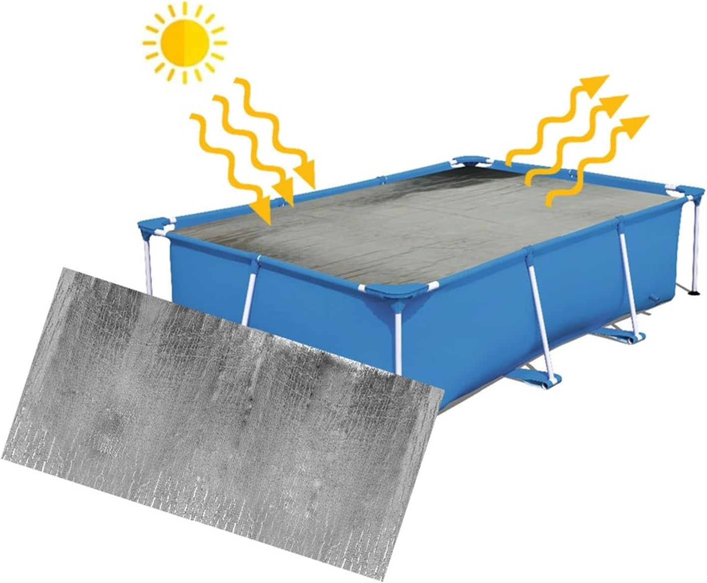 Alinwnia 1Pc Solar Pool Protecting Bubble Heat Insulation Film Swimming ...