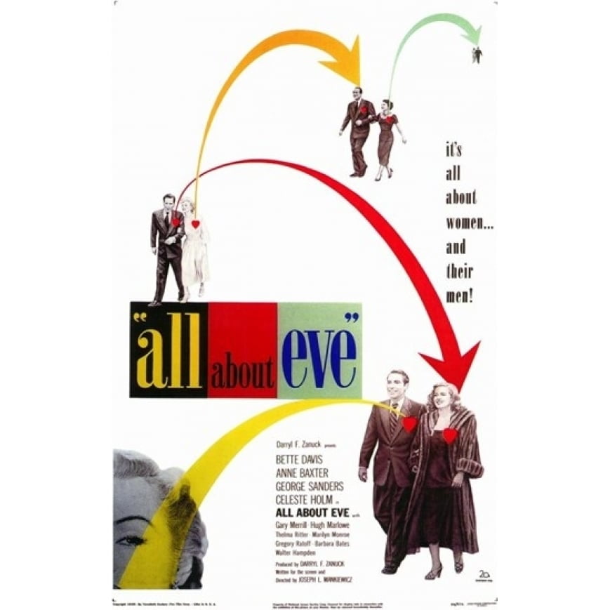 All About Eve Movie Poster (11 x 17) - Walmart.com