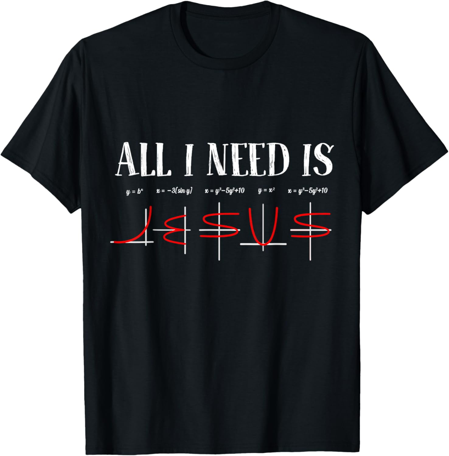All I Need Is Jesus Math Funny Math Equation Christian Lover T-Shirt ...