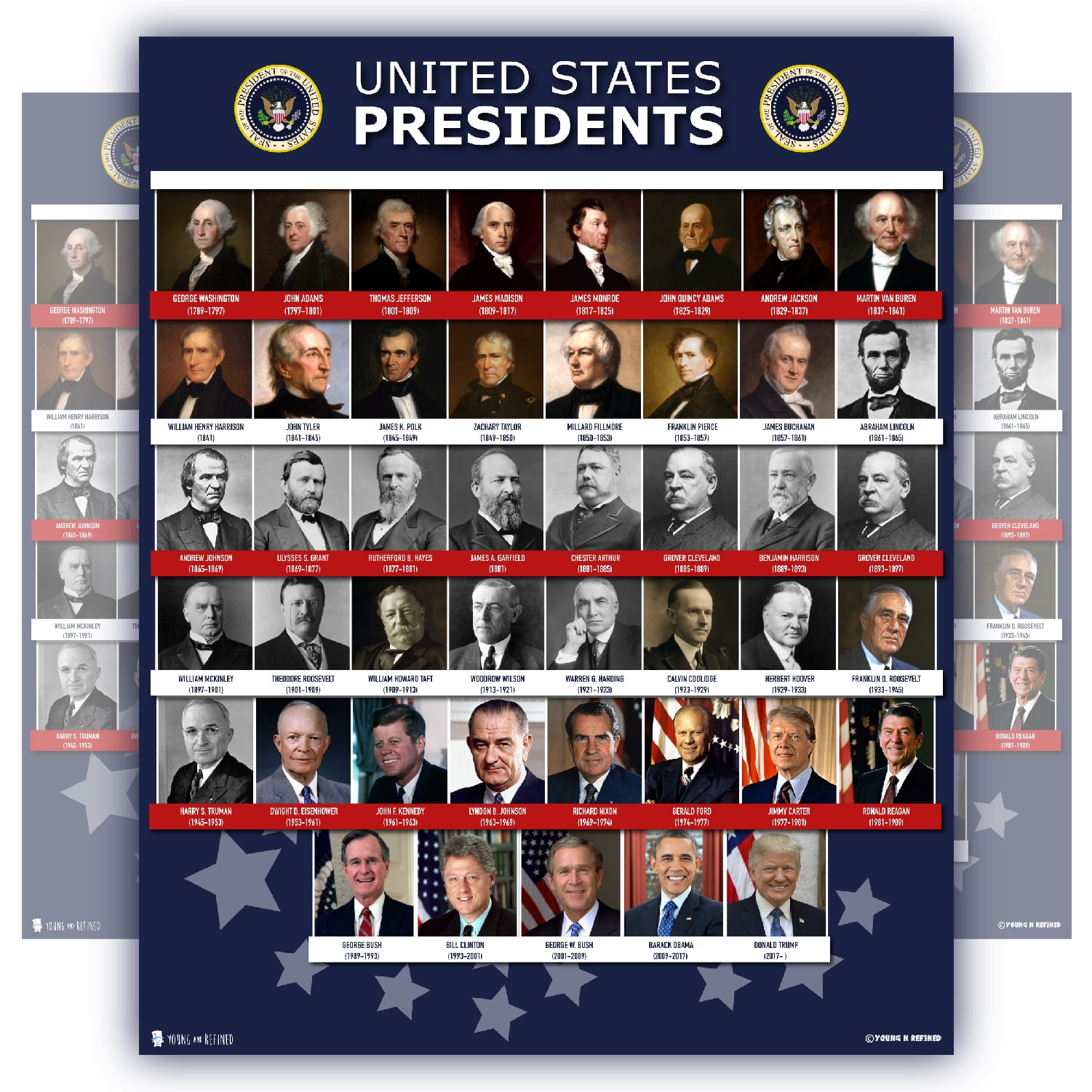 All Presidents of the united states Of America poster Up-To-Date chart ...