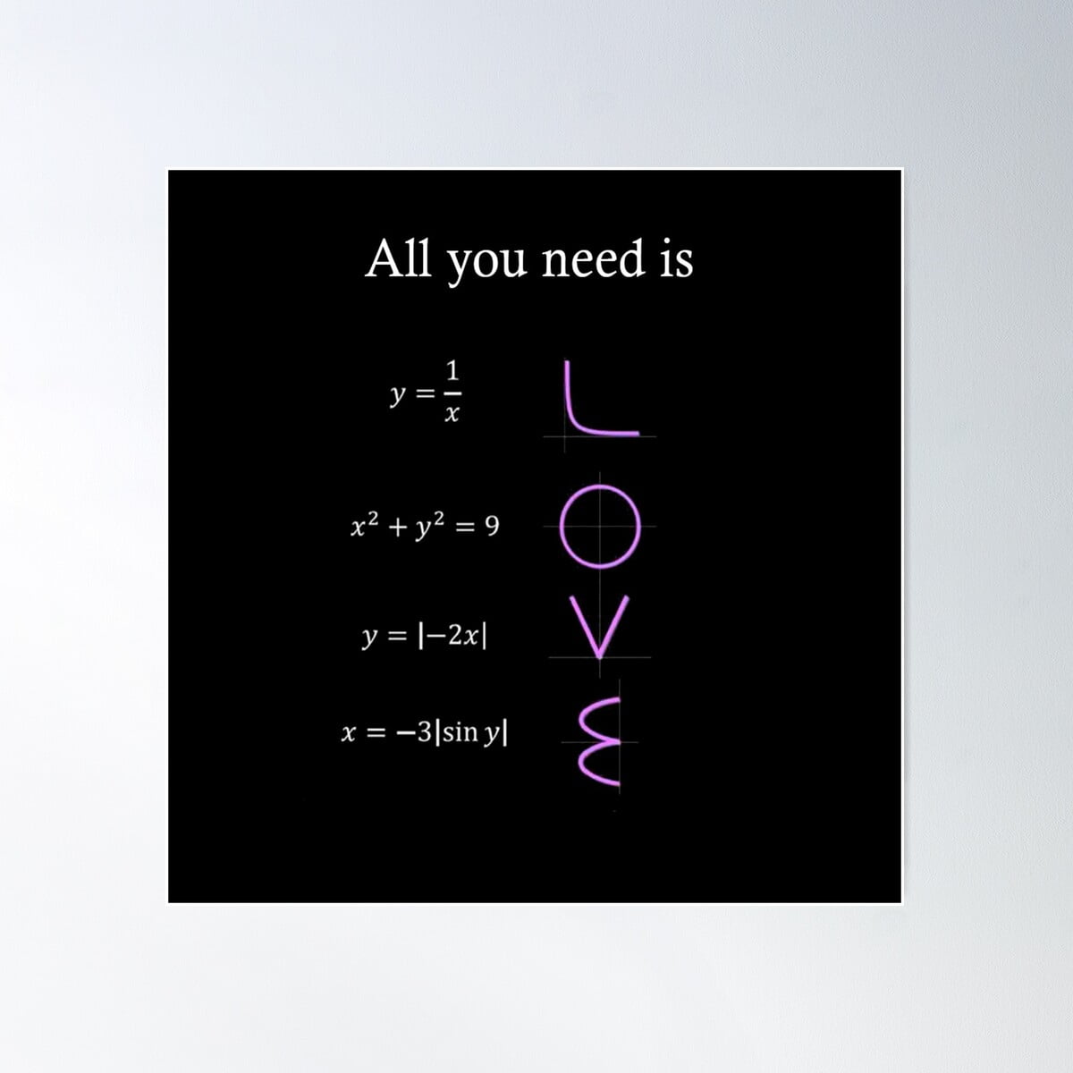 All You Need Is Love - Math Formula Poster Wall Art, Modern Wall Decor ...