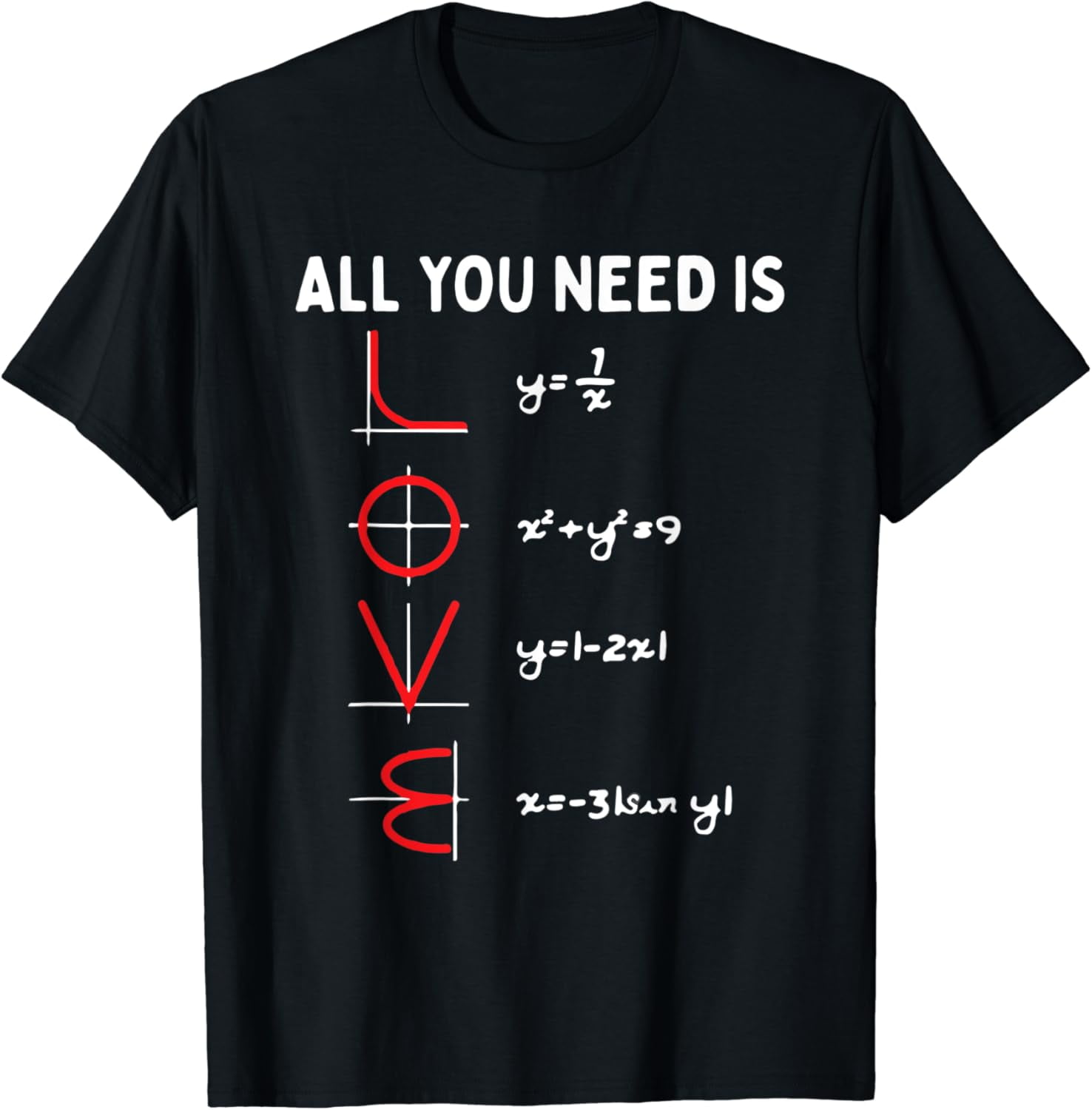 All You Need Is Love Math Valentines Day Mathematics Teacher T-Shirt ...