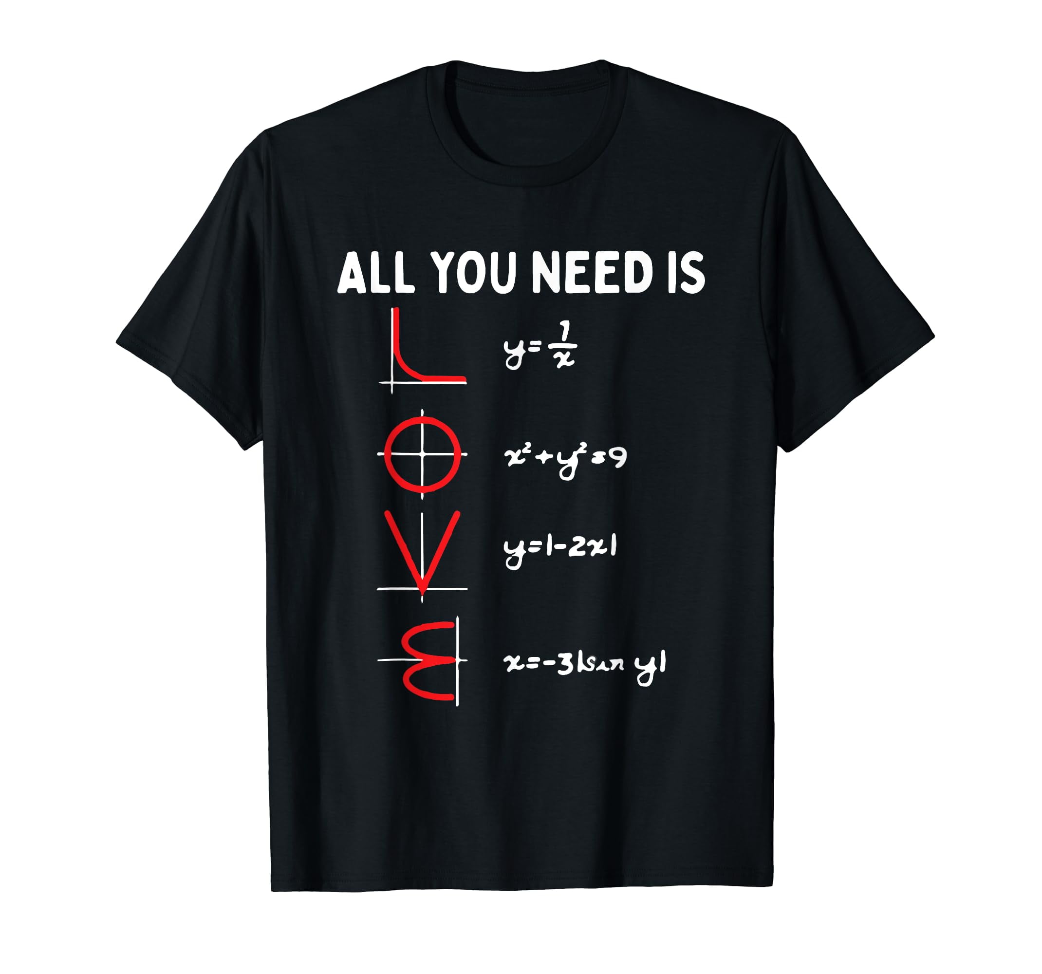 All You Need Is Love Math Valentines Day Mathematics Teacher T-Shirt ...