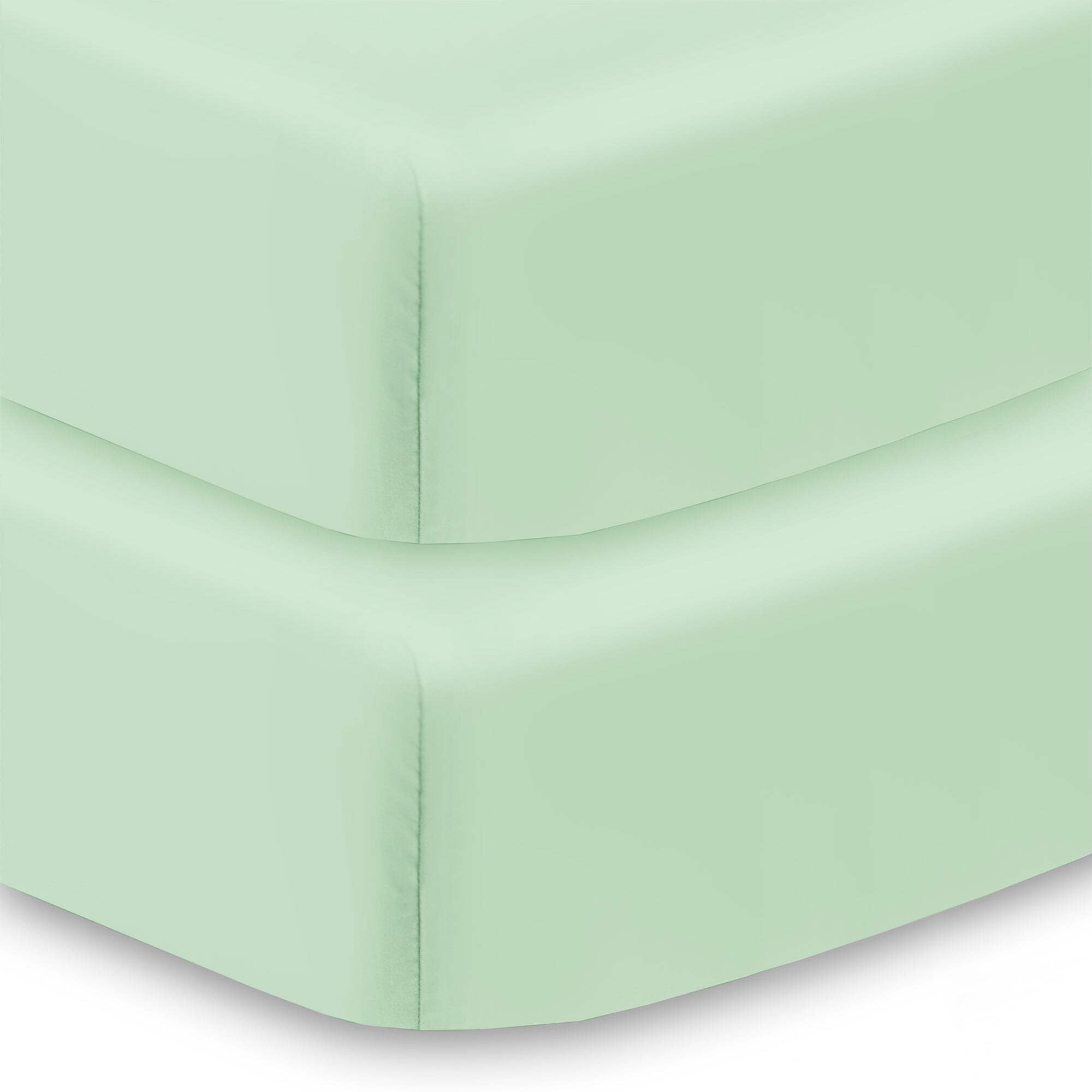 BreathableBaby All-in-One Fitted Sheet Waterproof Cover, For 52" x 28 ...