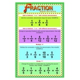 All-in-One Fraction Operations Anchor Chart with Examples for Addition ...