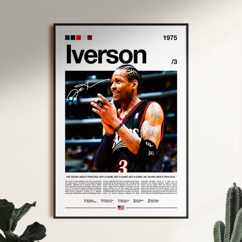 Allen Iverson Basketball Wall Art Perfect for Man Cave Sports Room or ...