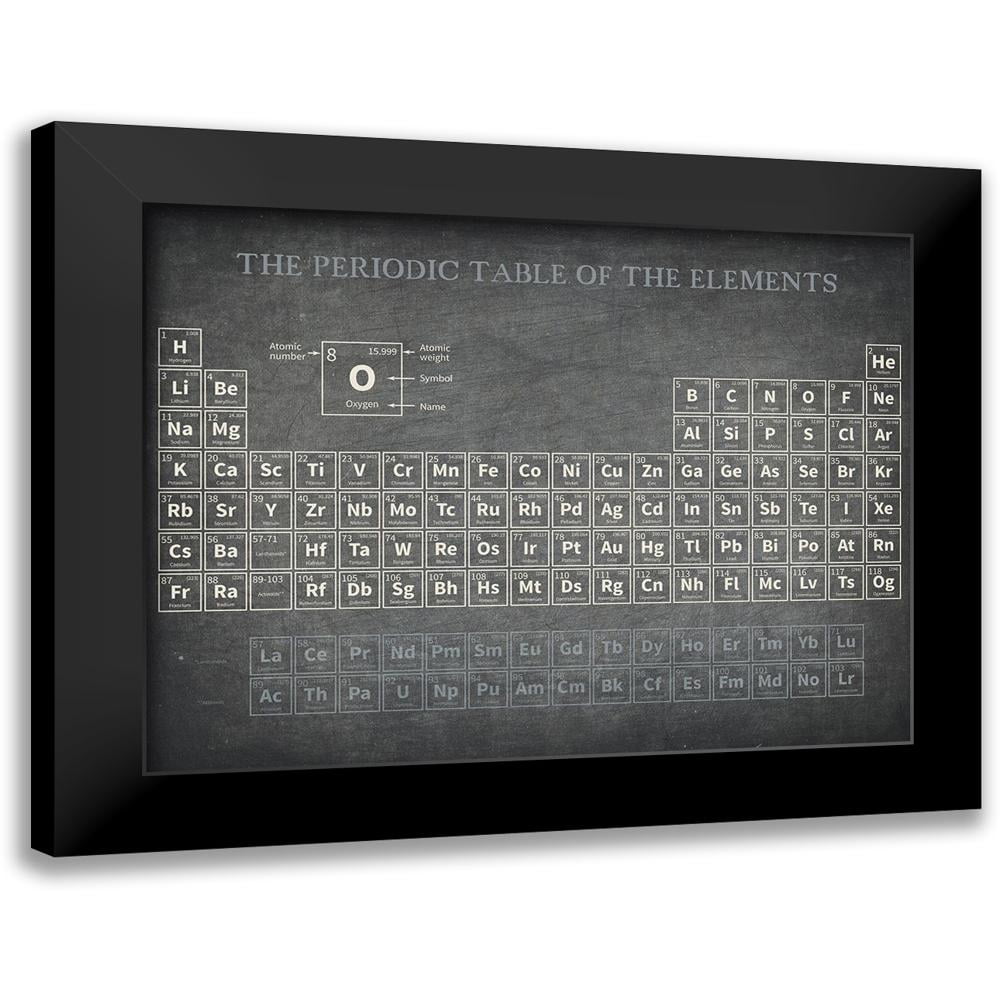 Allen, Kimberly 14x12 Black Modern Framed Museum Art Print Titled ...