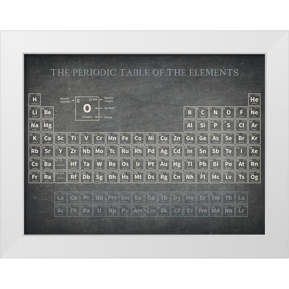 Allen, Kimberly 14x12 White Modern Wood Framed Museum Art Print Titled ...