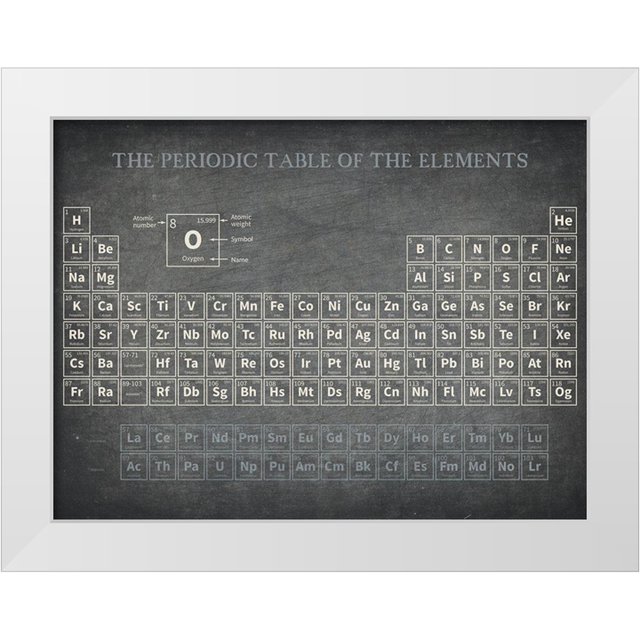 Allen, Kimberly 18x15 White Modern Wood Framed Museum Art Print Titled ...