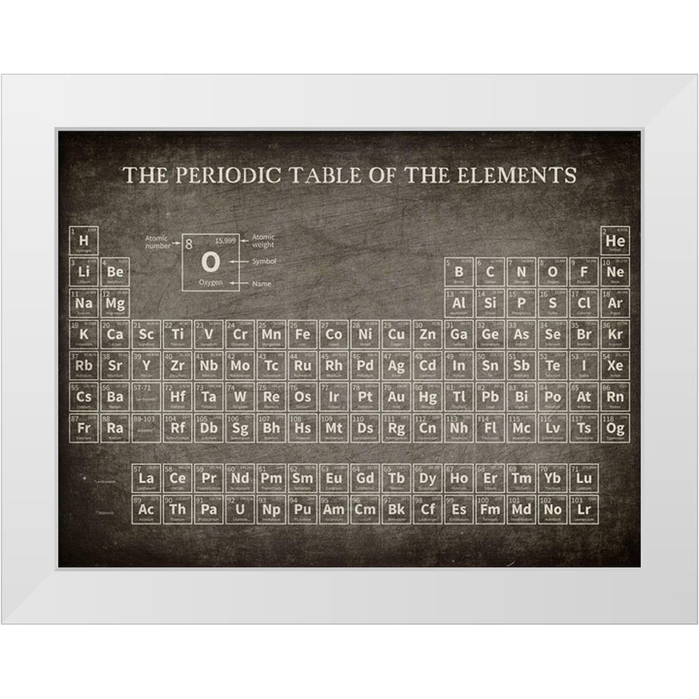 Allen, Kimberly 18x15 White Modern Wood Framed Museum Art Print Titled - Periodic Table ...