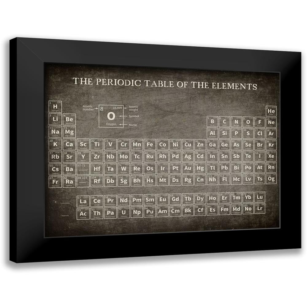 Allen, Kimberly 24x19 Black Modern Framed Museum Art Print Titled - Periodic Table - Walmart.com