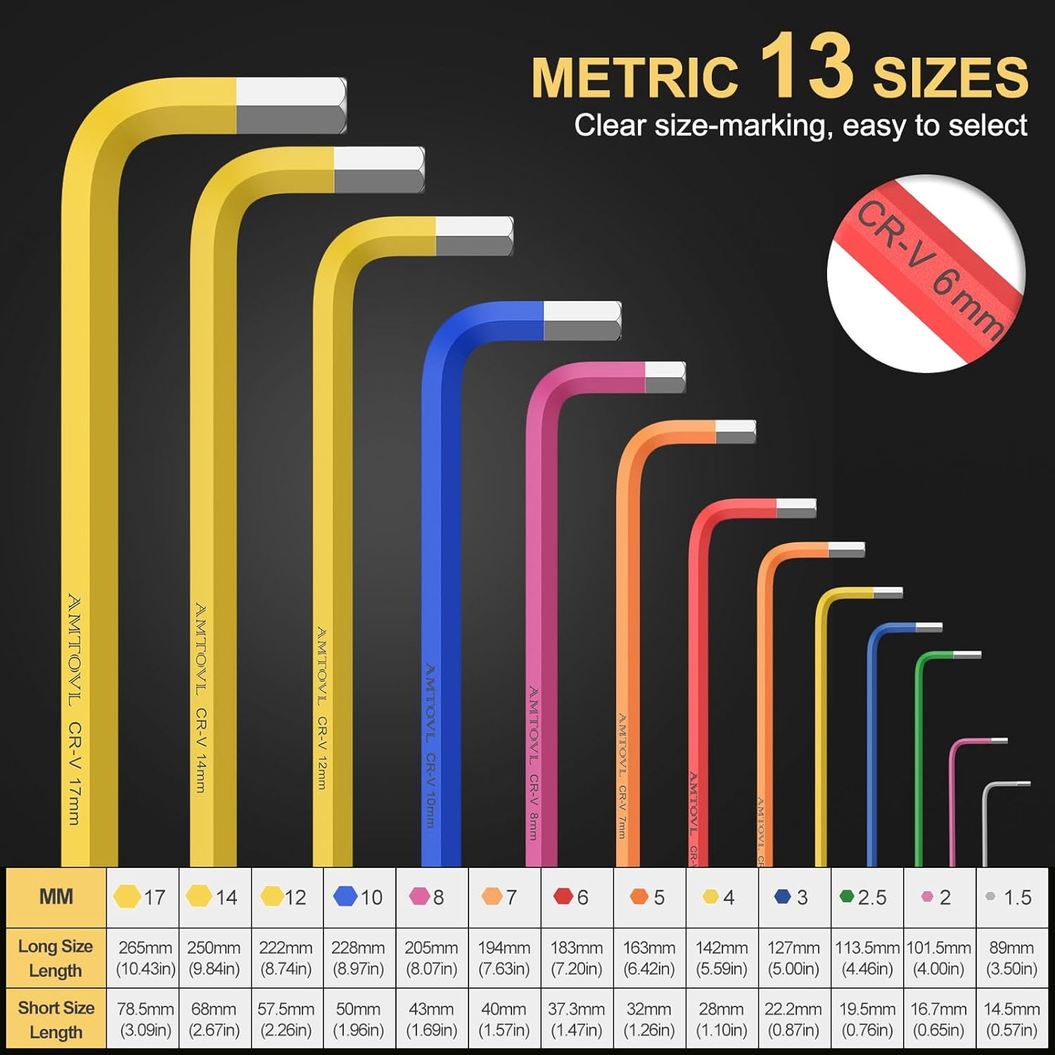 Allen Wrench Set - 12PCS Extra Large Hex Key Set, Metric Allen Key Set ...