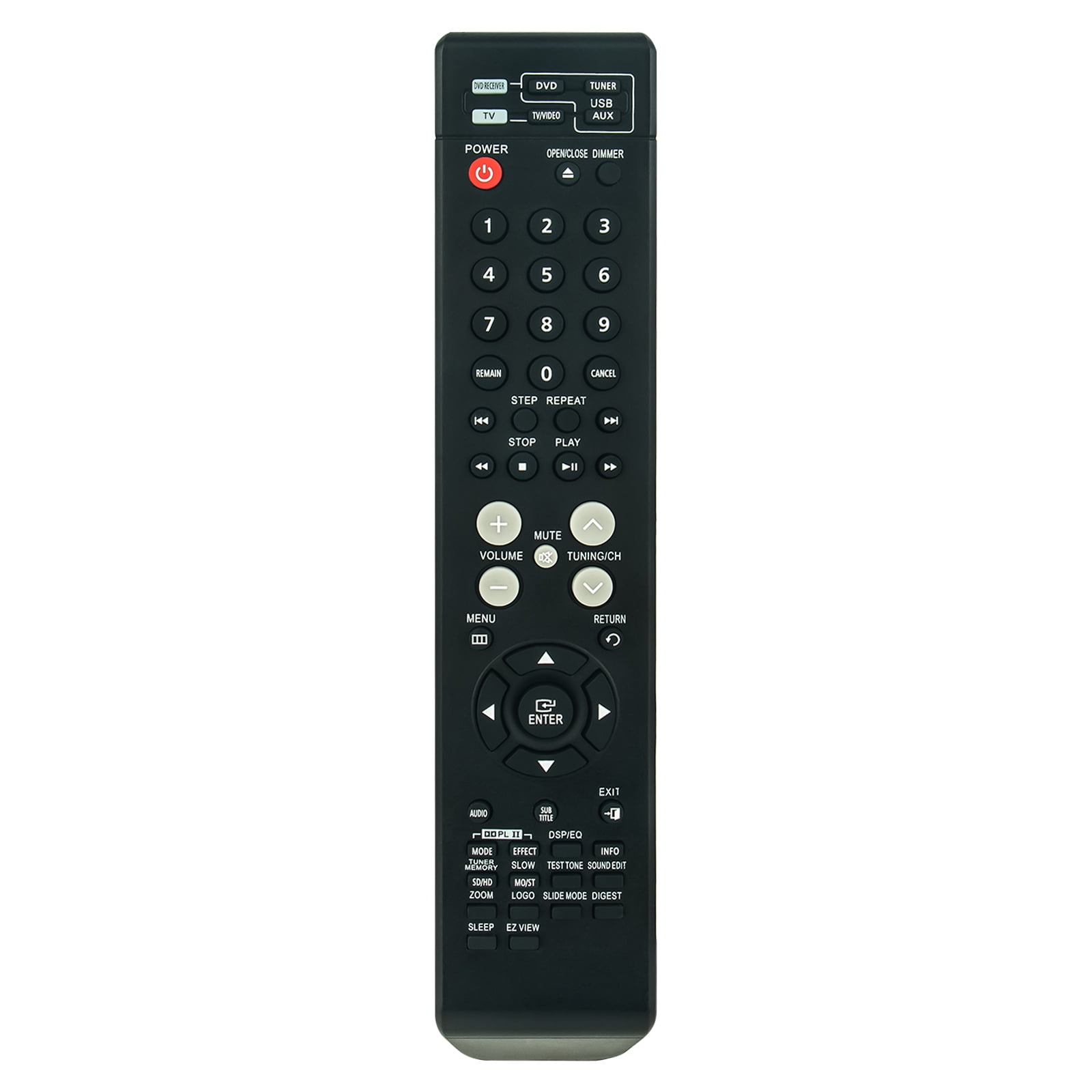 Allimity AH59-01778B Replaced Remote Compatible with Samsung DVD Home ...